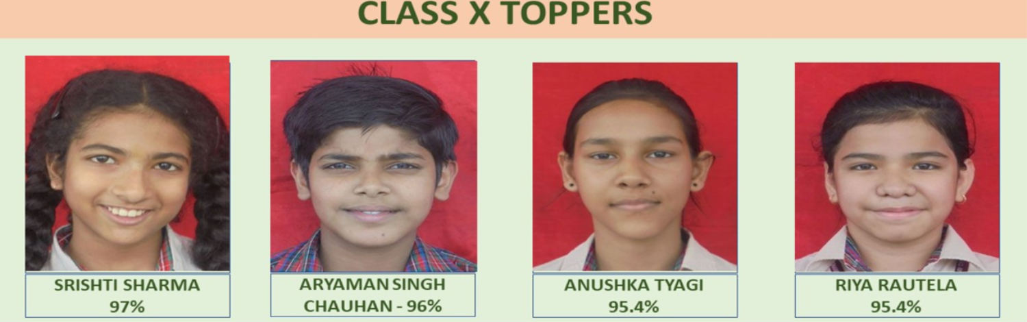 DAV CENTENARY PUBLIC SCHOOL,CHANDER NAGAR, GZB | DAV SCHOOL | DAV ...